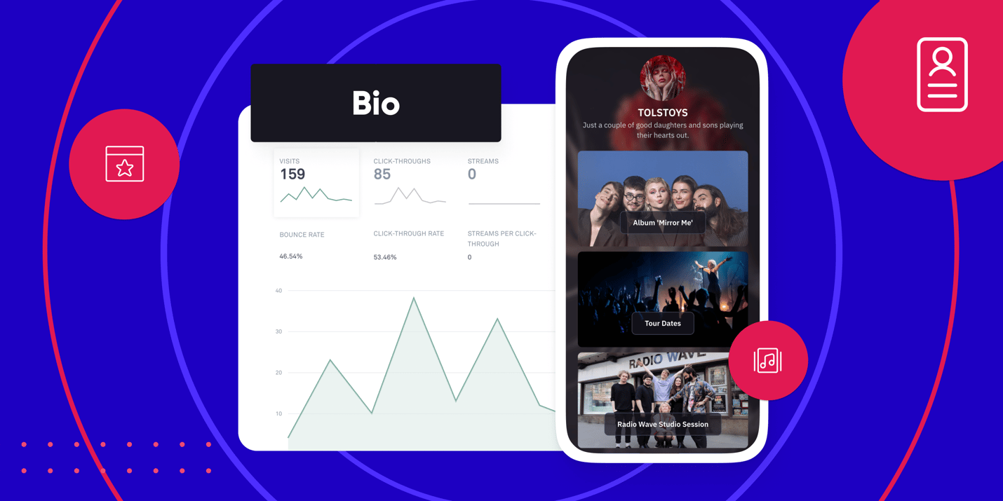 Link in bio: What is it and what does it mean for musicians? | Linkfire