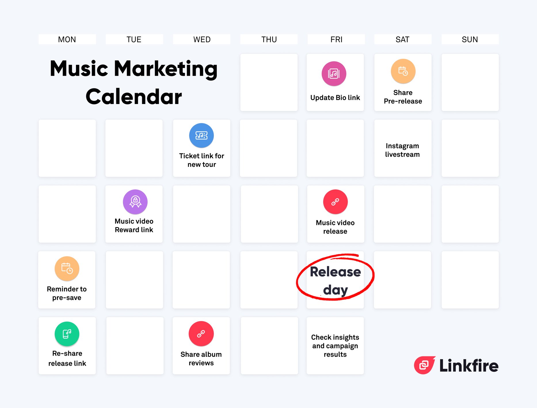 What should be in your music release marketing plan? | Linkfire