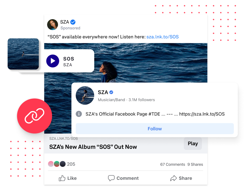 Smartlink Guide: Everything a Beginner Needs to Know (in 2023) | Linkfire