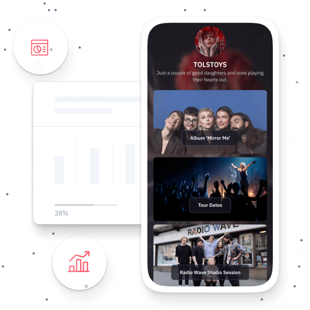 Linkfire: 2022 year in review | Linkfire