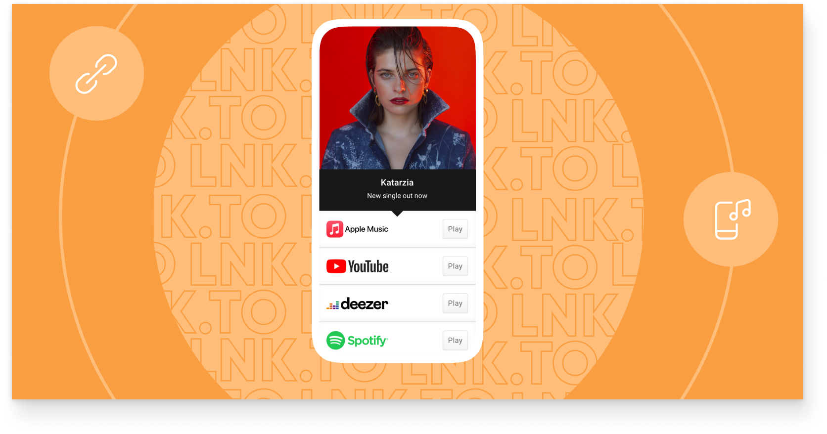 How and why to create smart links for your music | Linkfire
